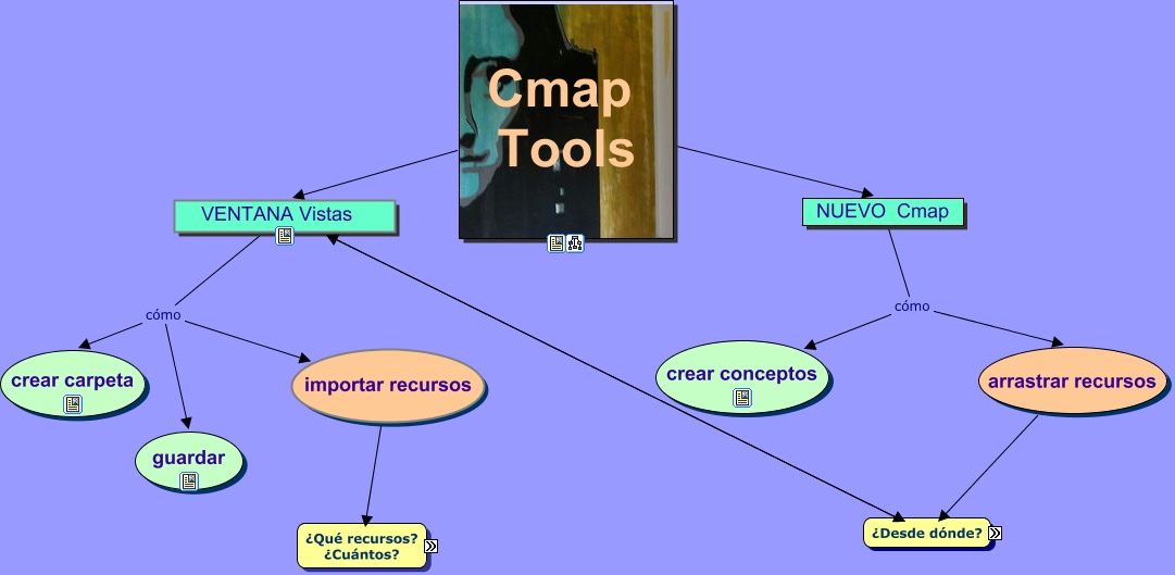 Como usar el programa cmaptools - lopiqq